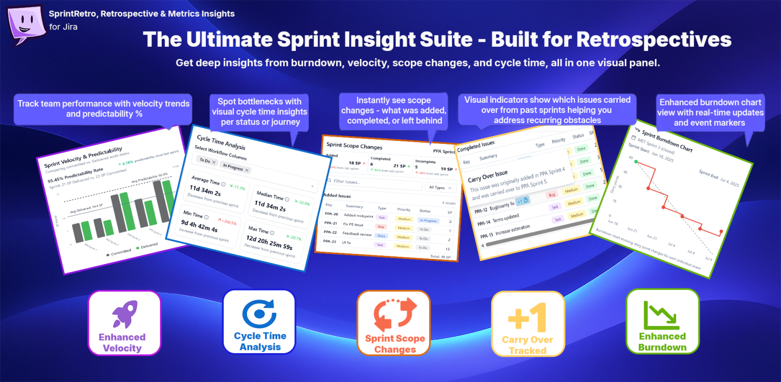 SprintRetro – Free Sprint Retrospective Tool with Built-In Jira Metrics